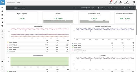 mysql enterprise edition vs community edition fundopec