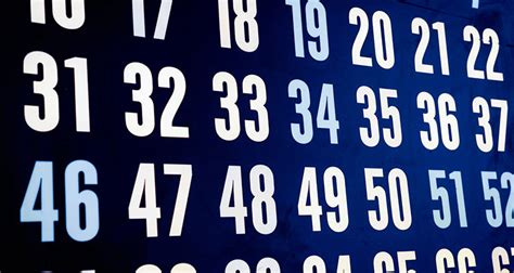 generate useful random numbers in javascript javascript tutorial