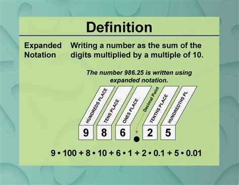Integer Expanded Notation — Definition Examples Expii 44 Off