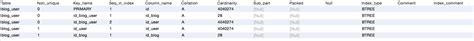 php mysql database row count optimization stack overflow
