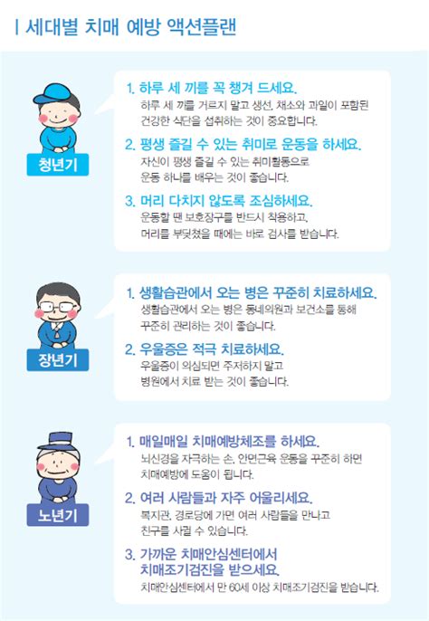 알츠하이머 치매 테스트 및 예방 방법 02