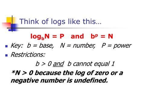 ppt logarithmic functions and graphs lesson 3 2 page 388 powerpoint