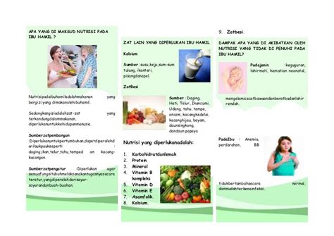 Leaflat Nutrisi Ibu Hamil