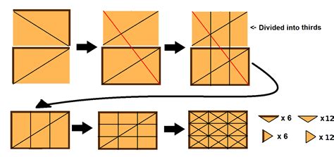 python tkinter create pixelated line on canvas stack overflow