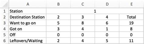 excel conditional random formulas stack overflow