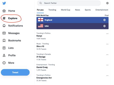 How The Twitter Algorithm Works In 2024
