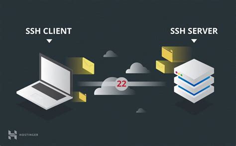 ssh tutorial for beginners how does ssh work