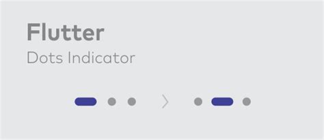 flutter flutter customize dots indicator and animation in pageview