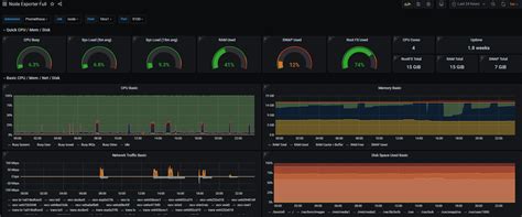 Setting Up Prometheus On Ubuntu 18 04 Lts Cb Net