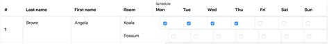 html trouble getting columns to line up in my table stack overflow