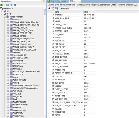oracle10g create empty database using oracle database configuration