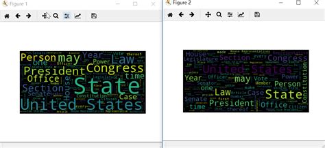 word cloud 用python之作个性化词云图 天善智能：专注于商业智能bi和数据分析、大数据领域的垂直社区平台