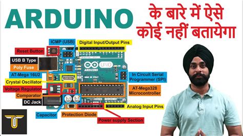 arduino structure explained in hindi what is arduino arduino