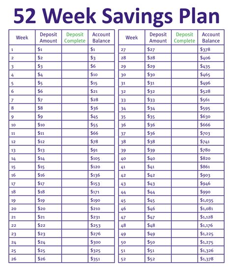 Free Printable Printable Pdf 52 Week Money Challenge Printable