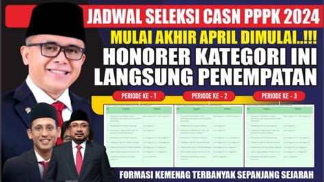 🔴resmi Jadwal Seleksi Casn Pppk 2024 Mulai April Minggu Ke 3