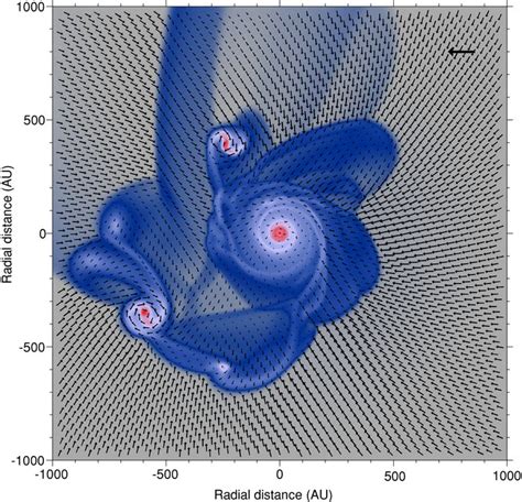 Residual Velocity Field Total Velocity Field Minus Keplerian Rotation