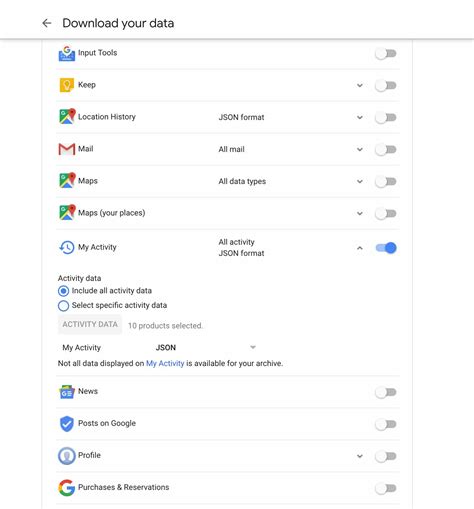 data driven introspection of my android mobile usage in r r bloggers