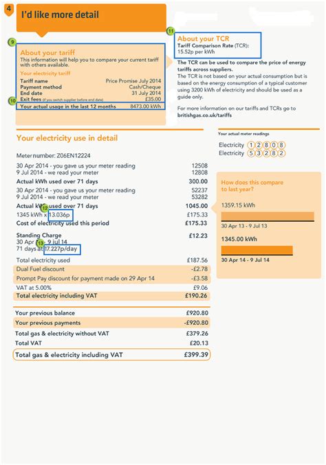 British Gass Gas And Electricity Bill Explained