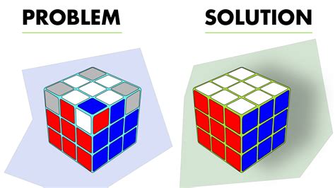 solving a rubik s cube the easy way with algorithms hobbylark