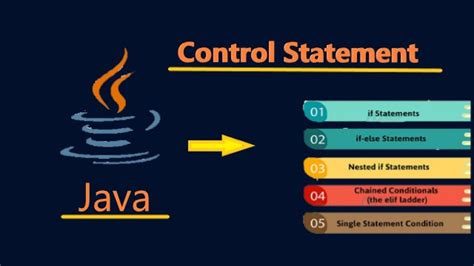 java if else statement