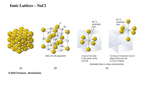 Ppt Ionic Compounds Powerpoint Presentation Free Download Id 5494916