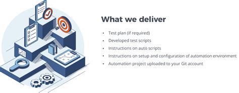 Test Automation Services Qatestlab