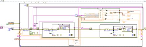 comunicacion serial arduino labview ni community