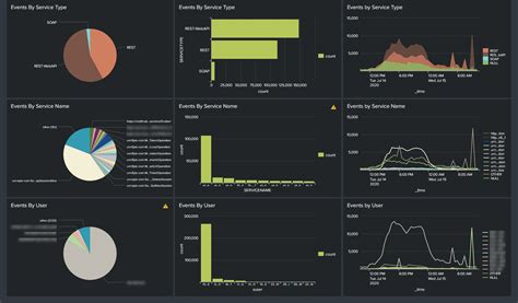 solved how do i get epic hyperspace logs to splunk with s