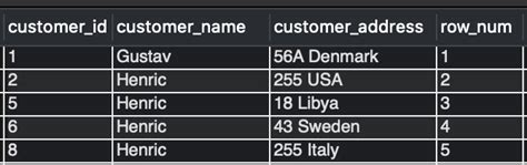 row number in mysql thispointer