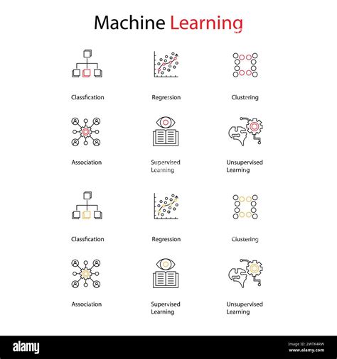 Machine Learning Icons Essential Tools For Data Science Vector Icon