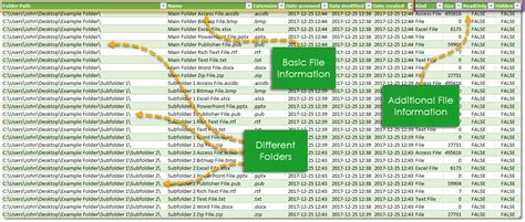 how to get a list of file names from a folder and all subfolders how