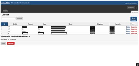 [résolu] [symfony 3 4] easyadmin bundle problème d interface par