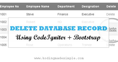 how to delete data from database in codeigniter