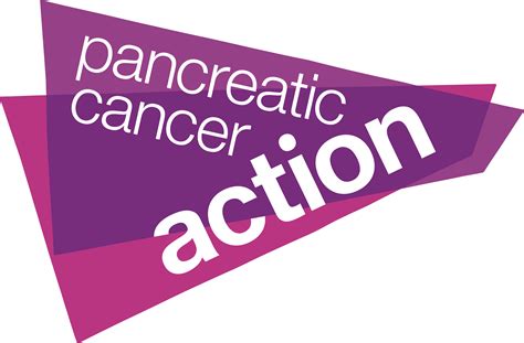 Pancreatic Cancer Action Saving Lives Through Early Diagnosis