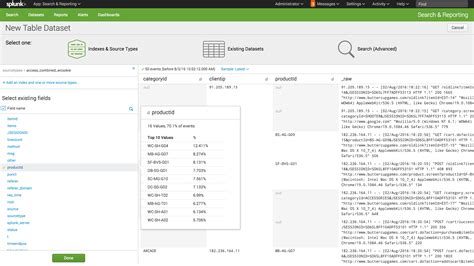 splunk datasets add on splunkbase