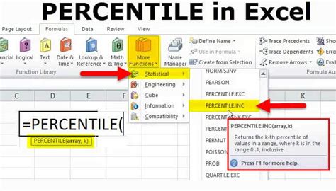 Percentile In Excel Formula Examples How To Use This Function