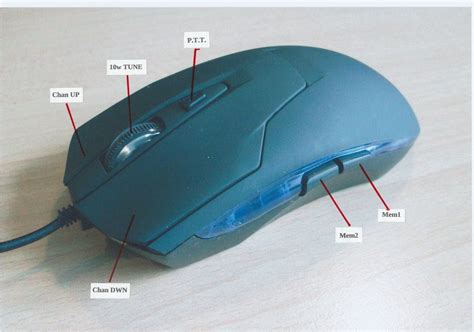 multi function mouse controller mouse function multi