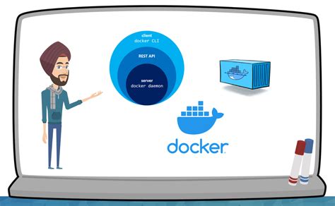 how to fix “cannot connect to the docker daemon at unix var run docker