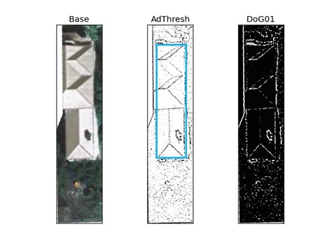 opencv python construct rectangle from thresholded