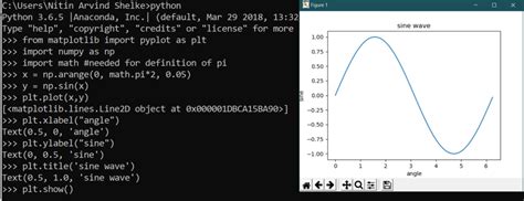 matplotlib for data visualization learntek