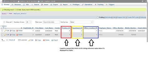 mysql how to display the reference of fk id in jtable