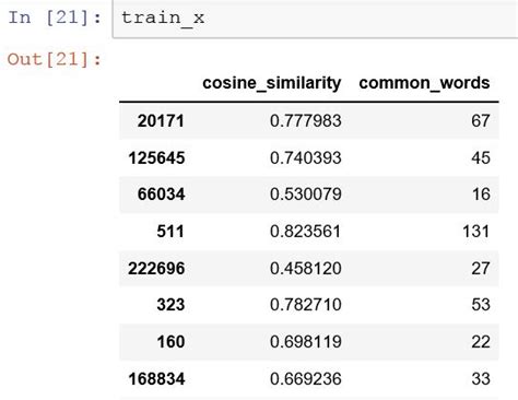 python unhashable type slice when trying to plot