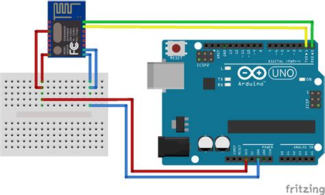 pin on arduino