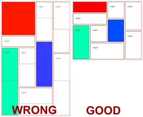 html email table rowspan wrong in safari stack overflow