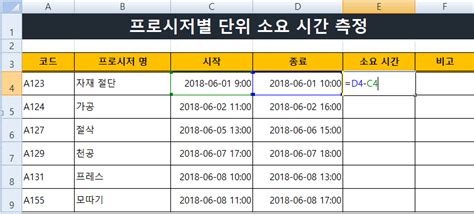 [엑셀팁북] 소요 시간 측정 서식 설정 방법 네이버 블로그