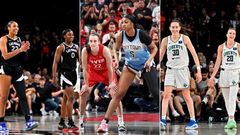 Caitlin Clark Vs Angel Reese Rookie Of The Year Race Among Biggest