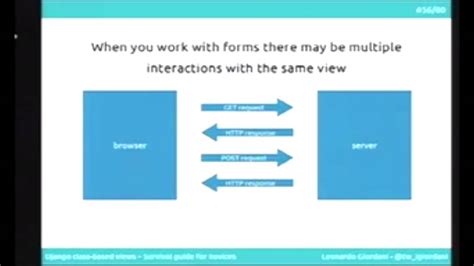 django class based views survival guide for novices l giordani youtube