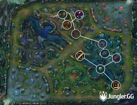 Pro Khazix Jungle Path S13 Jg Routes Clearing Guide And Build