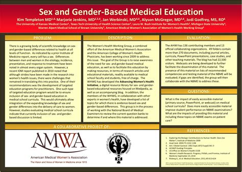 Sex And Gender Collaborative Poster American Medical Womens Association
