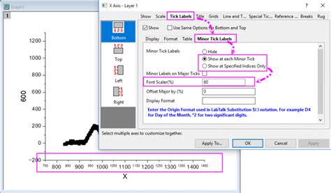 help online quick help faq 1072 how to show minor tick labels and
